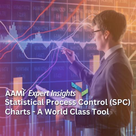Spc Charts — Are You Deploying This World Class Tool Aami News