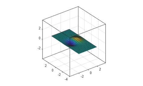 Manipulating Axes Aspect Ratio MATLAB Simulink