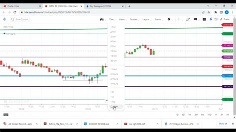 Zerodha Kite New Chart Features TradinginVillage Viral Zerodha Chart Kite Chartiq