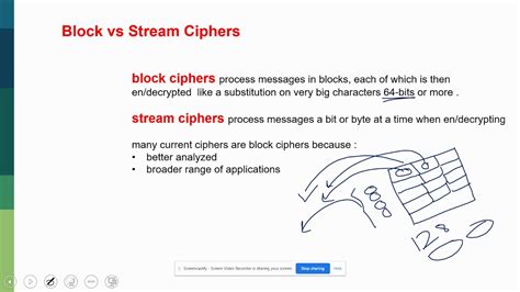 Understanding The Difference Between Block Cipher Vs Stream Cipher YouTube