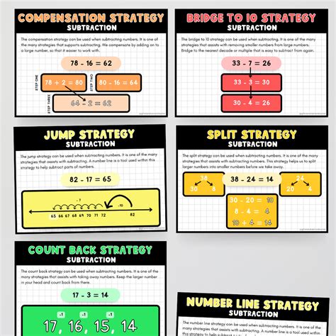 Addition And Subtraction Strategies Bundle Rainbow Classroom Decor