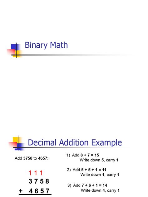 addition substraction multiplication pdf subtraction mathematical
