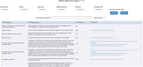 Health Checks For The Oracle Stack Using Orachk Oracledbwr