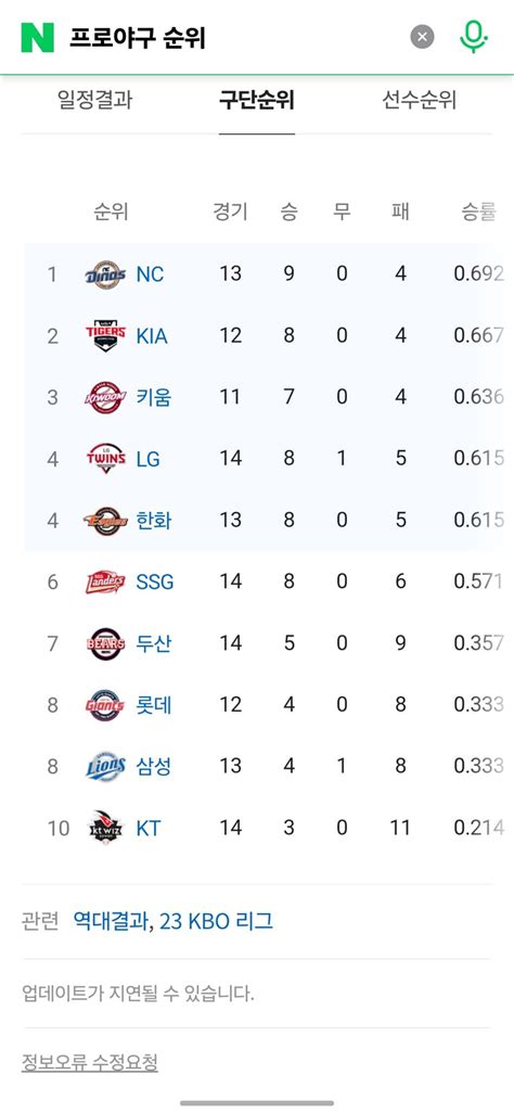 오픈 이슈 갤러리 요즘 한화글이 안보이는 이유 Vortex Gaming 오픈 이슈 갤러리 요즘 한화글이 안보이는 이유 Vortex Gaming