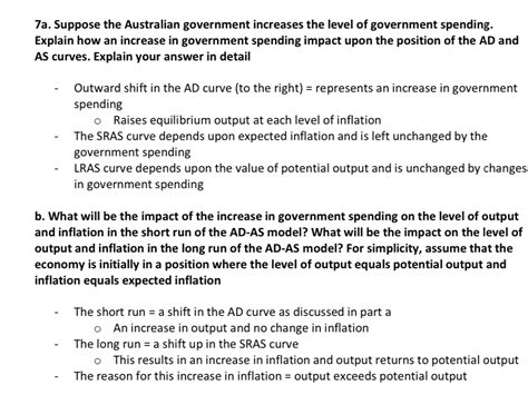 solved when increase gov spending the ad curve shift right
