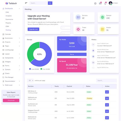 taildash tailwind dashboard template
