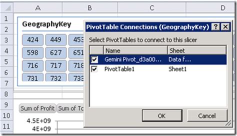 PowerPivot For Excel 2010 Excel Pivot Tables PowerPivot For Excel 2010 Excel Pivot Tables