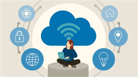 Iot In 5g Networks Ecampus Career Hub Oregon State University