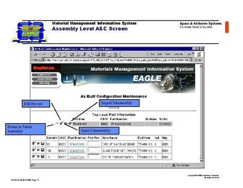 Material Management Information System Pbl Process Tools Mmis