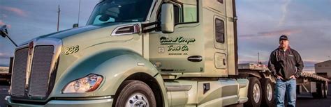 Client Success Eleos