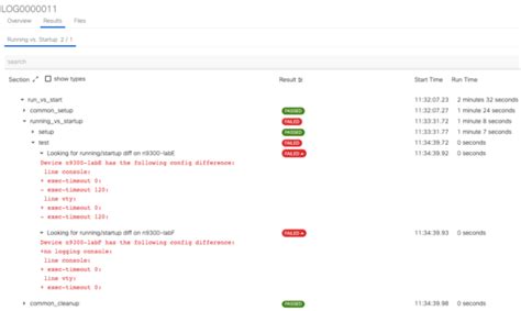 First Steps With Pyats Aboutnetworks Net