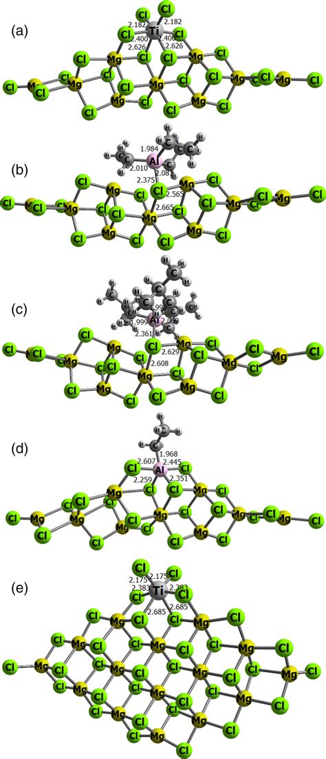 3d Structures Of The Dft Optimized Structures Of A Ticl4 B Teal Download Scientific