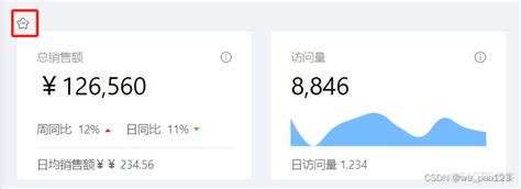 Antdesign Vue菜单配置图标kekenai的技术博客51cto博客