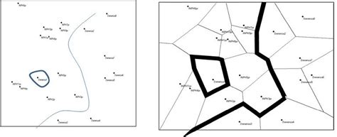 Figure 1 From Arti Cial Neural Network Models Anns In Identifying Idiopathic Normal Pressure