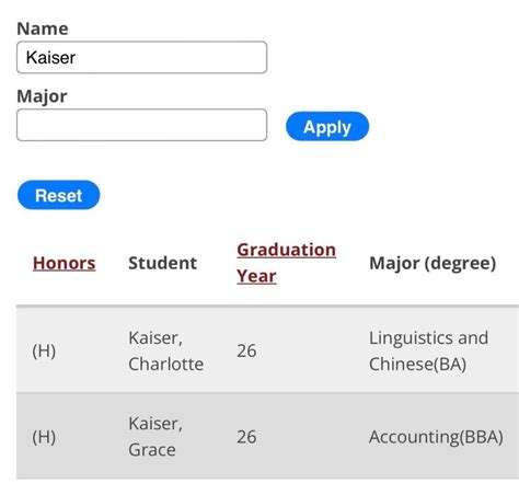 Grace Kaiser On Linkedin Deanslist Umassamherst Honorscollege