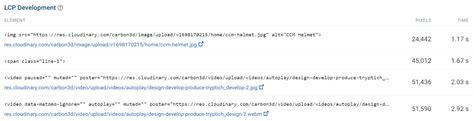 fix your lcp score by improving render delay debugbear
