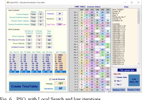 figure 6 from a combination of genetic algorithms and local search to