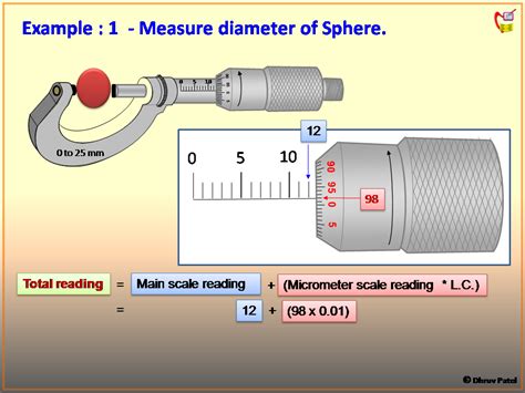 How To Use Manual Micrometer