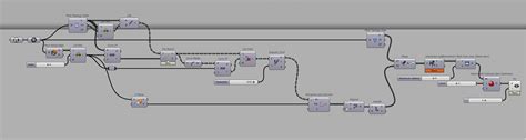 how to add an edge loop on a subd object and slide it along