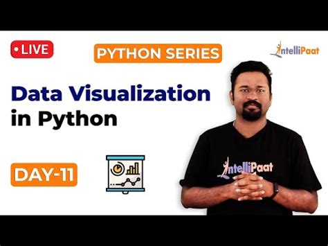 Python Series Day Data Visualization In Python Data Analysis With Python Python Training