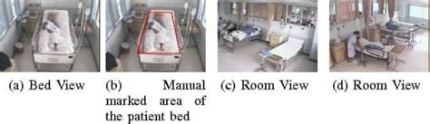 Sania Shinde On Linkedin Patient Monitoring System Do You Know How Difficult It Is For The