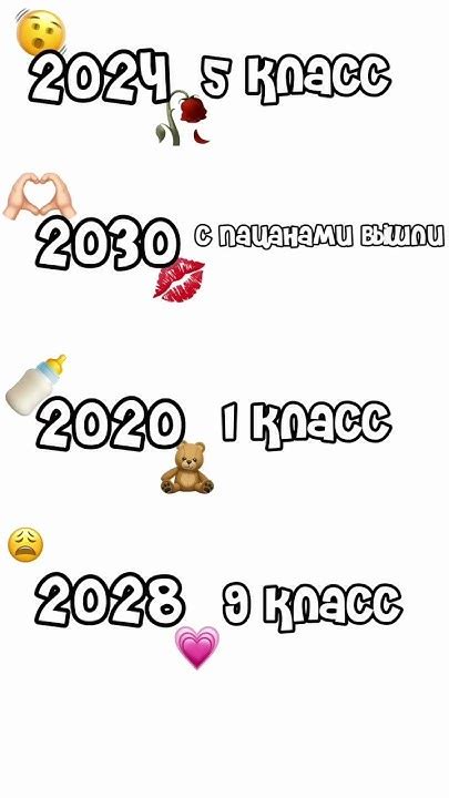 давно меня тут не было 😰 Youtube