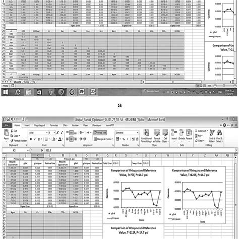 Optimization Of Activity Coefficient Of Inorganic Using The Excel Download Scientific Diagram