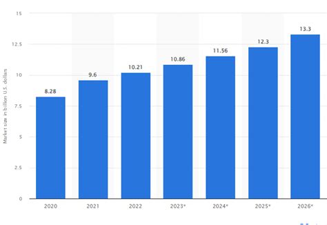 How To Build An Ai Stock Prediction Software In 2025
