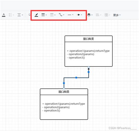 Uml类图的 绘制标准 及 绘制工具画类图的软件 Csdn博客