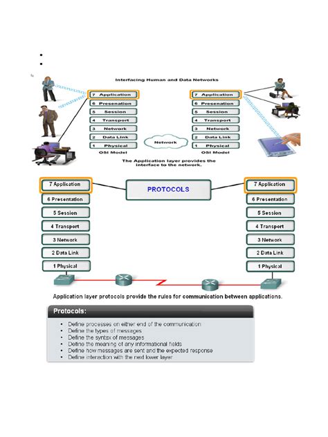 Work Protocols Pdf Secure Shell File Transfer Protocol