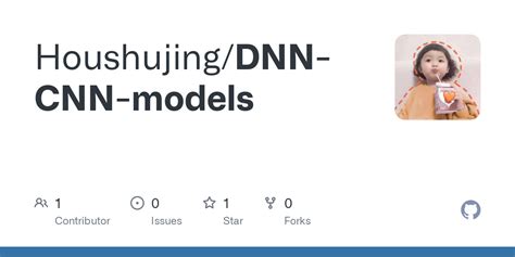 Github Houshujingdnn Cnn Models
