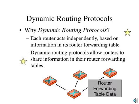 Ppt Dynamic Routing Protocols Powerpoint Presentation Free Download