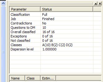 The Data Of Program Final Solving Analysis Download Scientific Diagram