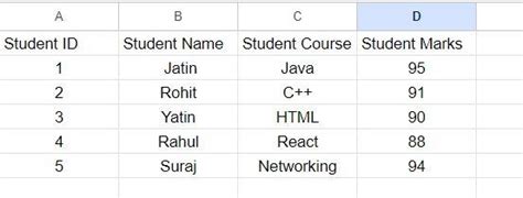 How to Read Excel a File in Python? - Naukri Code 360
