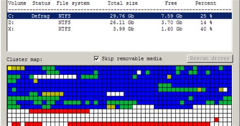 Insights And Rants The Great Defrag Shootout Xxii Ultradefrag 1 0 5