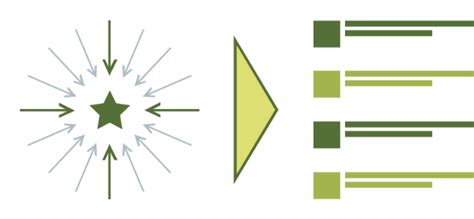 Arangograph Self Managed Flexible Graph Database Solutions