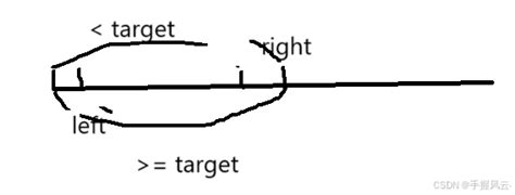 优选算法的时序之窗：滑动窗口专题一时序问题滑动窗口 Csdn博客