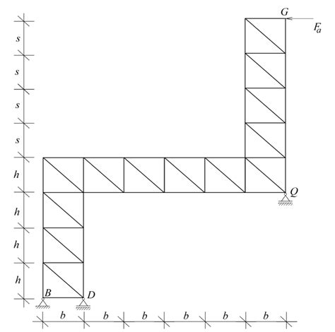 Statically Indeterminate Truss Download Scientific Diagram