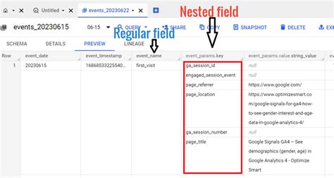 Ga4 Bigquery Export Schema Tutorial Optimize Smart