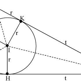 Incircle Of A Generic Triangle ABC Download Scientific Diagram