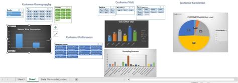 Do Ms Excel Functions Macros Data Cleaning And Microsoft Excel