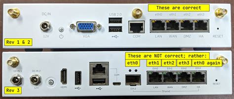 HOWTO Installing OpenWrt On Sophos SG W Installing And Using OpenWrt OpenWrt Forum