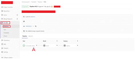 Angular CI CD Pipeline With GitLab In Easy Steps