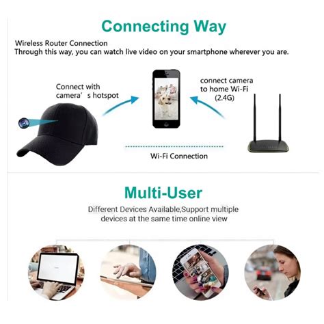 Wifi Cctv Smart Home Security Hd 1080p Mini Portable Digital Video Camera Hat Video Recorder