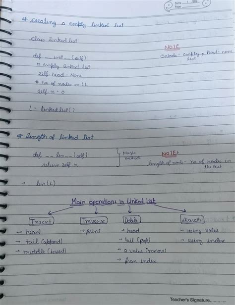 Datastructures Linkedlists Coding Python Mahak Singh