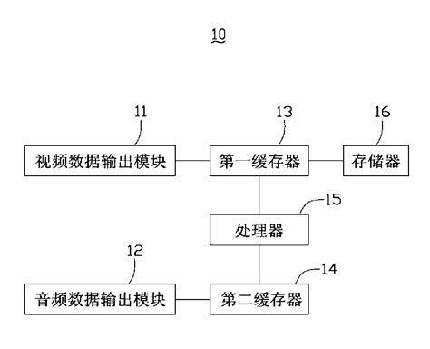 Data Storage Management System And Method Eureka Patsnap