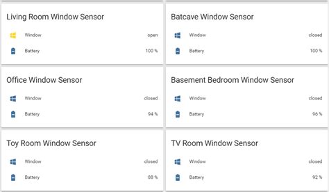 Group Of Groups Configuration Home Assistant Community