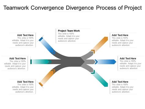 Teamwork Convergence Divergence Process Of Project Presentation Graphics Presentation