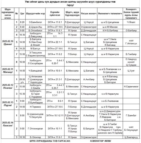 УВС АЙМАГ ДАХЬ СУМ Увс аймаг дахь шүүхийн тамгын газар