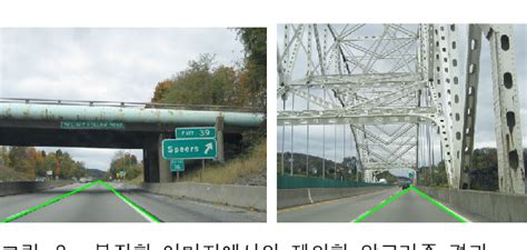 Figure 8 From 악 조건 환경에서의 강건한 차선 인식 방법 Robust Lane Detection Method